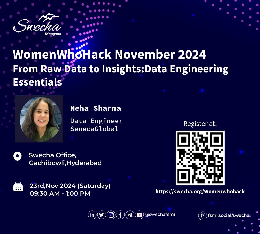 WomenWhoHack November 2024 by Swecha | Swecha
